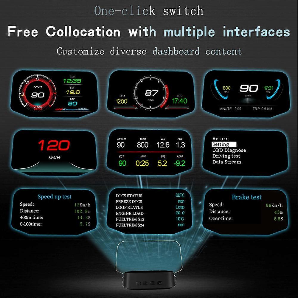 OBDHUD C2 OBD2 HUD GPS Digital Speedometer Navigation Projector Smart ...