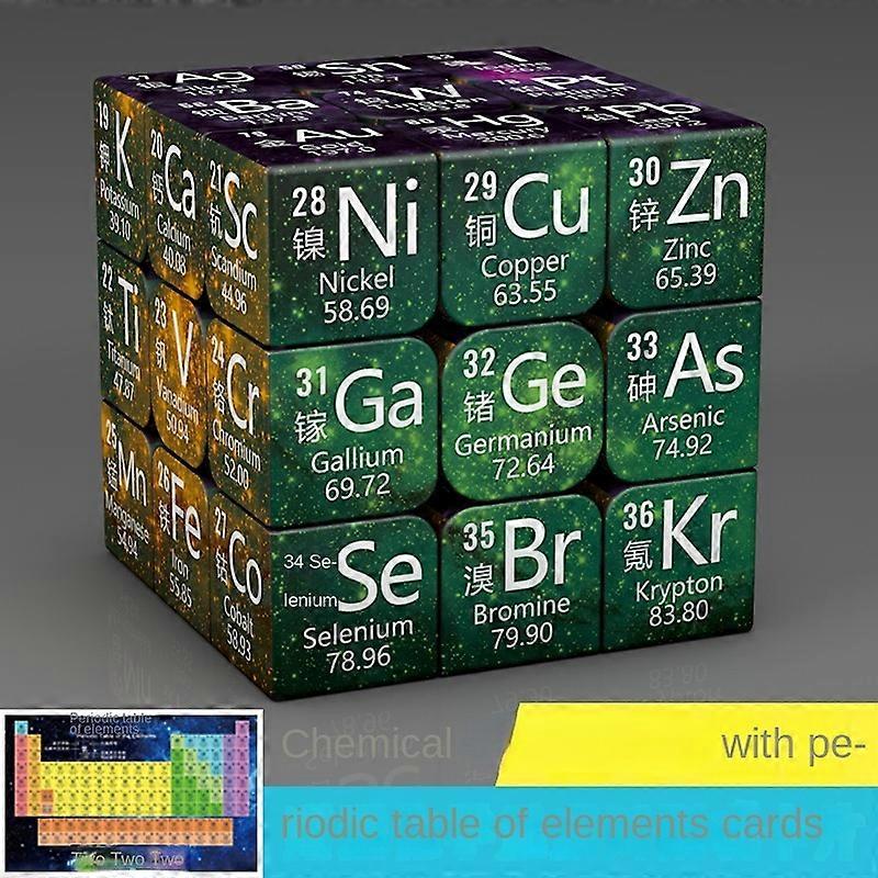 Periodic Table of Elements Creative Third-Stage Fourth-Stage Children's ...