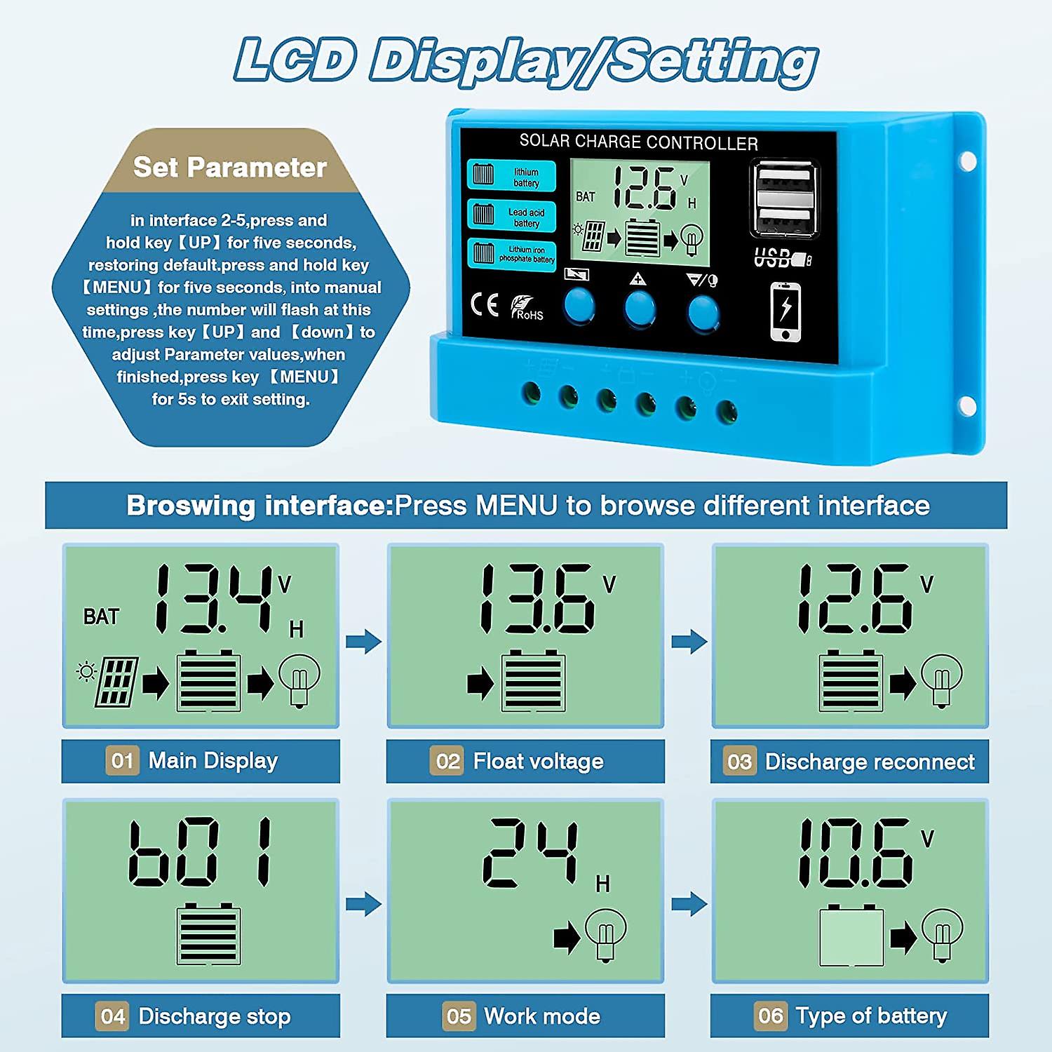 30a 12v/24v Charge Controller Smart Solar Panel Charge Regulator With ...