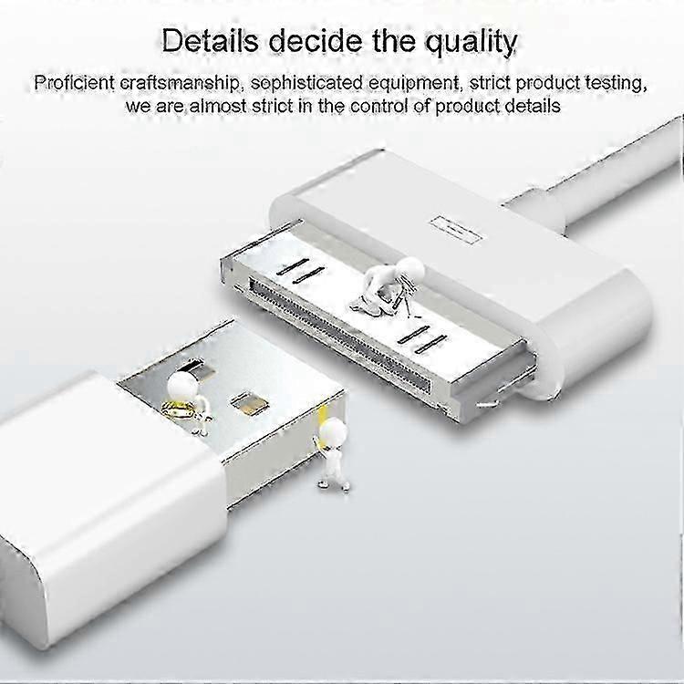 USB Data Cable for New iPad (iPad 3) / iPad 2/ iPad, iPhone 4 & 4S ...