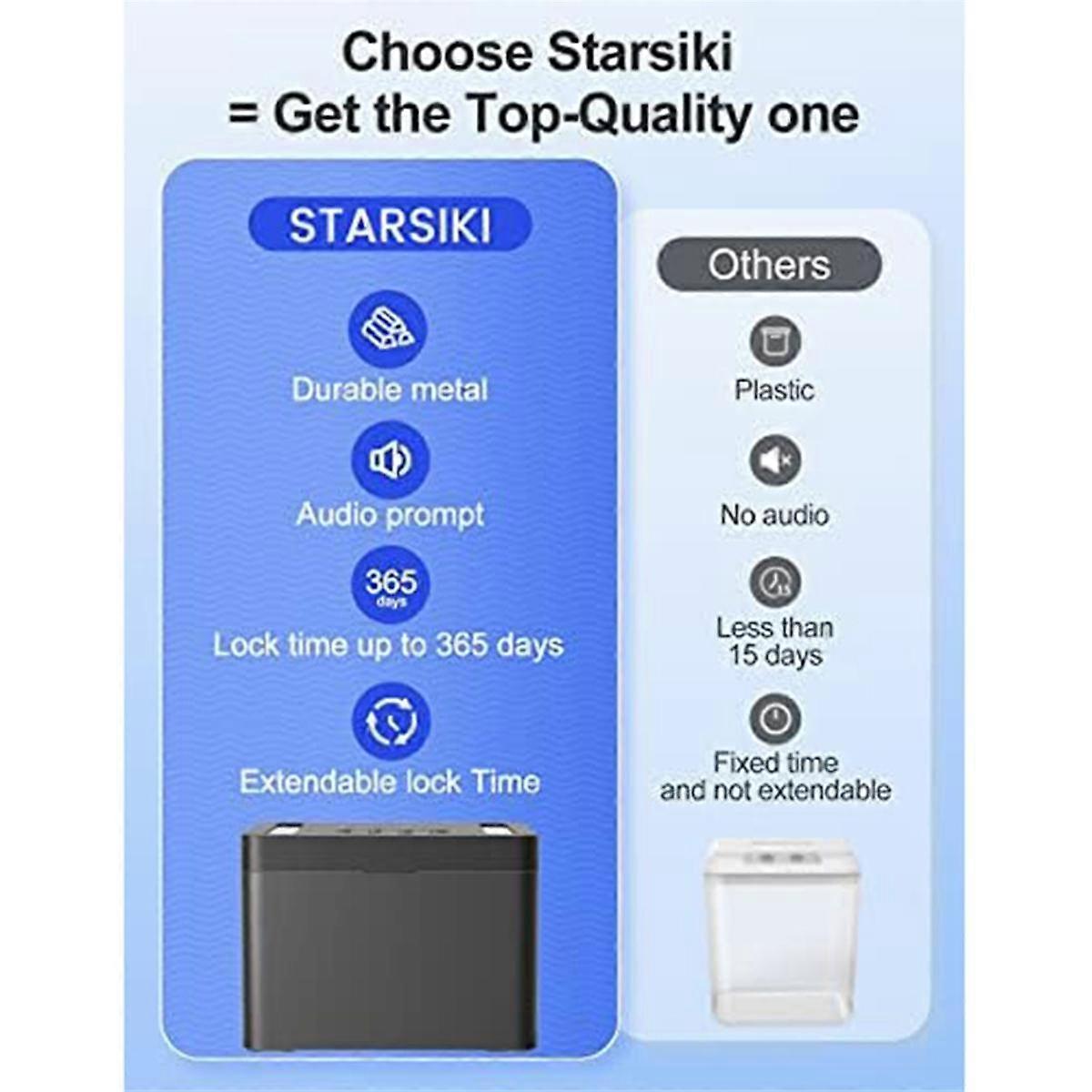 Timed Lock Box, Mobile Phone Lock Box with Timer, Lock Container Self ...