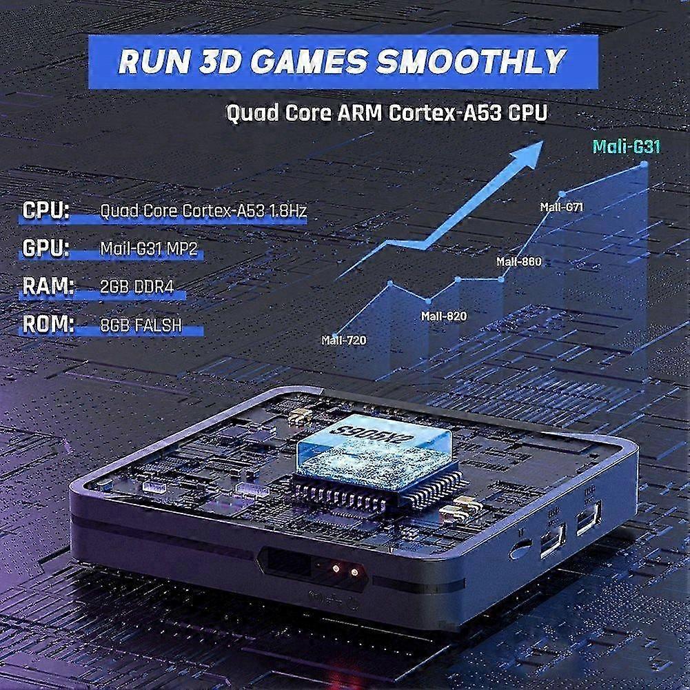 Super Console X2 Pro Retro Smart Game Console Box TV Box 4K HD Classic ...