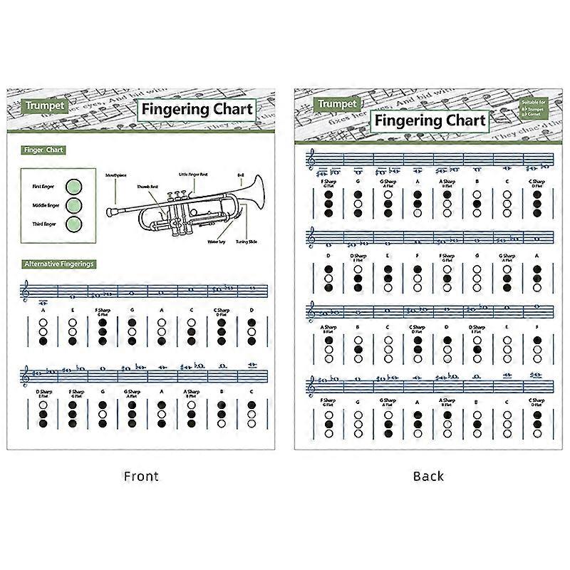 Trumpet Practice Chart Chord Trumpet Fingering Chart Trumpet Fingering ...