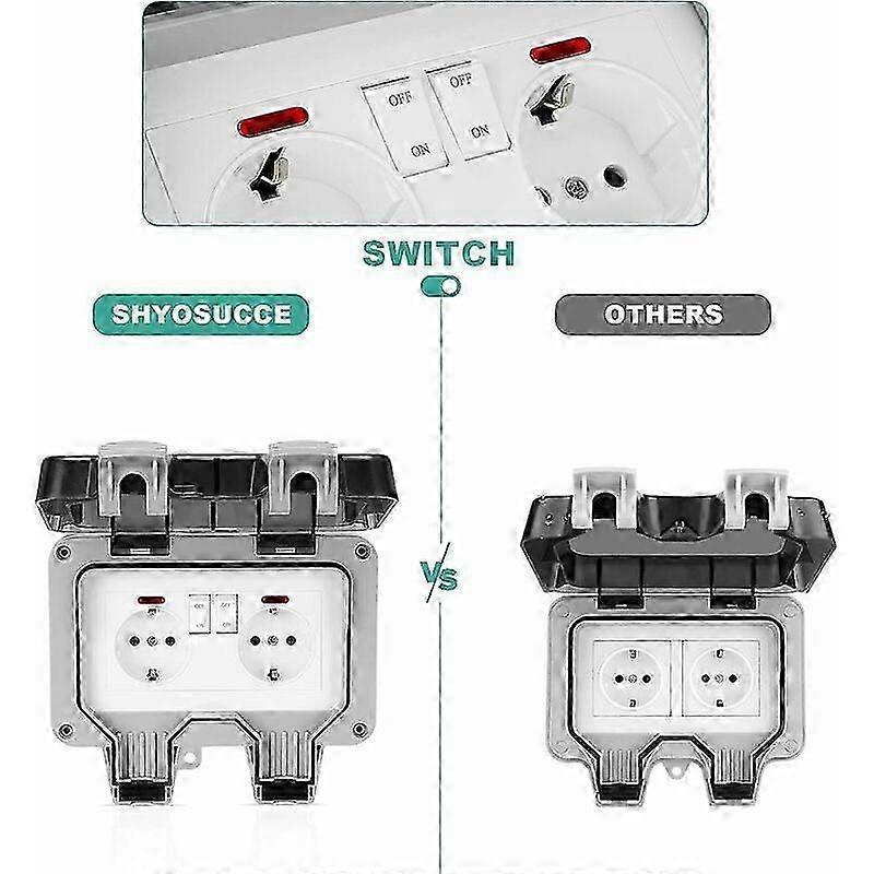 2026 IP66 Outdoor Waterproof Socket with Switch, Waterproof Junction ...