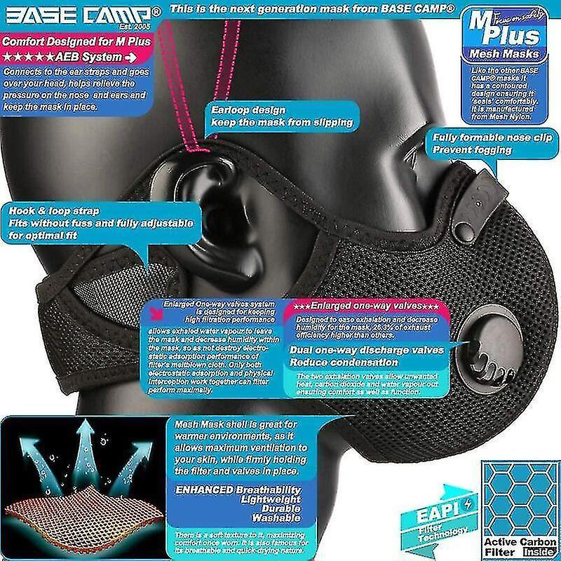 Dust Mask For Carpentry Construction Mowing Sanding Gardening Cleaning ...