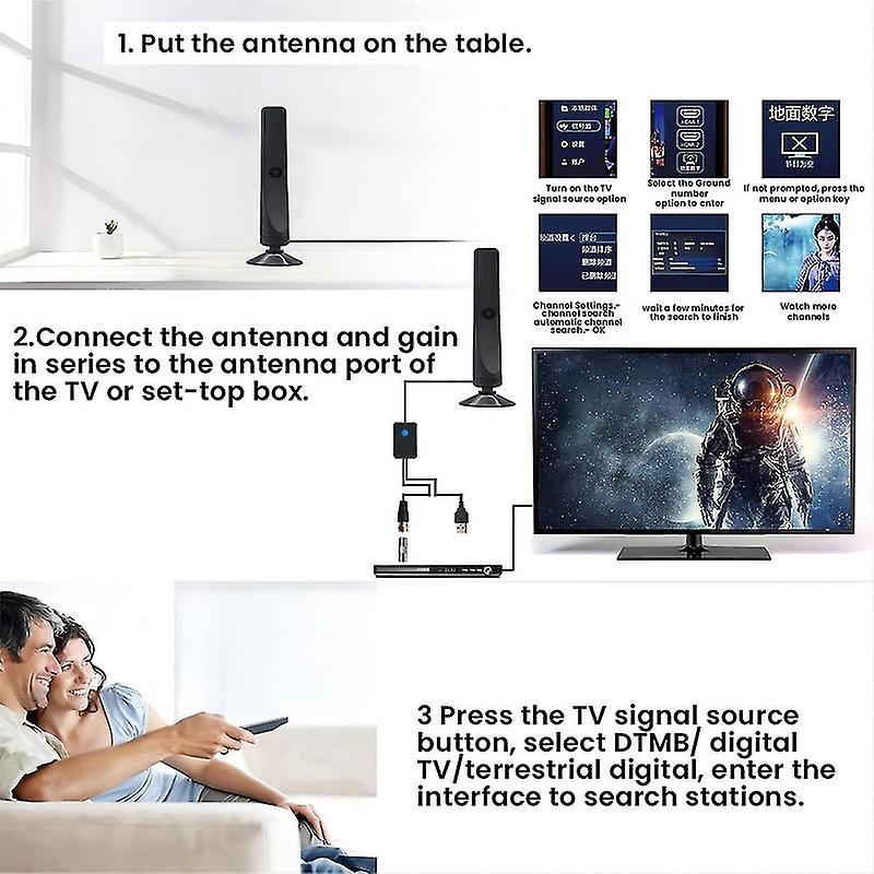 Rewave Antenna, Suction Cup TV Antenna Plug Play Digital TV Antenna 50 ...