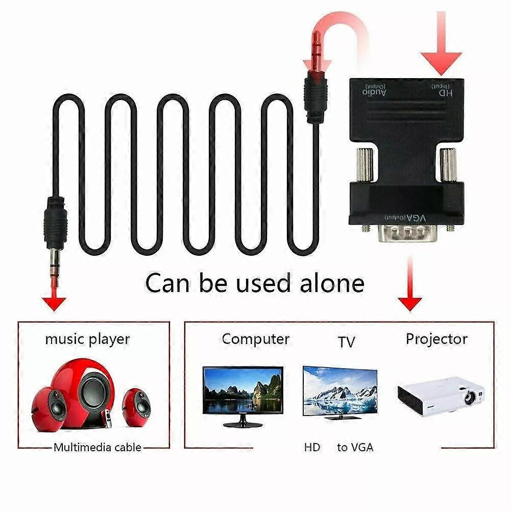 HDMI to VGA Converter Adapter Cable HDMI INPUT to VGA OUTPUT for TV PC ...