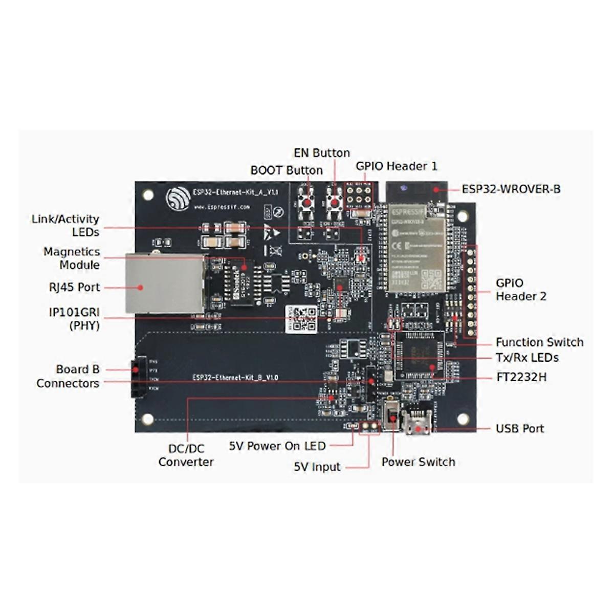 ESP32-Ethernet-Kit-VE Development Board Espressif System ESP32 Series | Fruugo UK