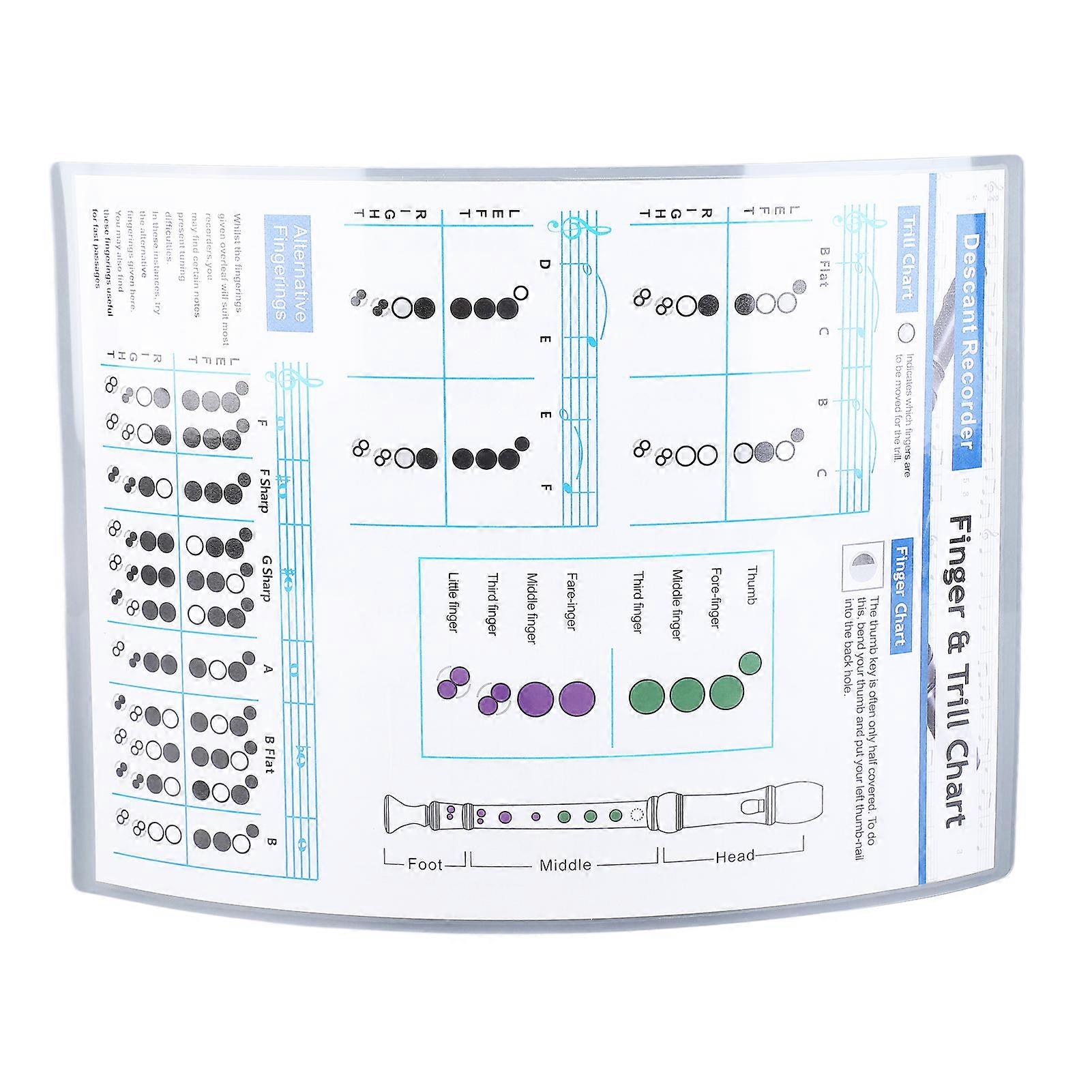 Flute Fingering Chart 8 Holes Clarinet Chord Chart Chord Spectrum ...