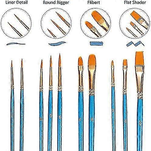 Artist Brush Set, 10 Pack Nylon Brushes Art Painting Acrylic Brushes Fine Brushes Art Painting ...