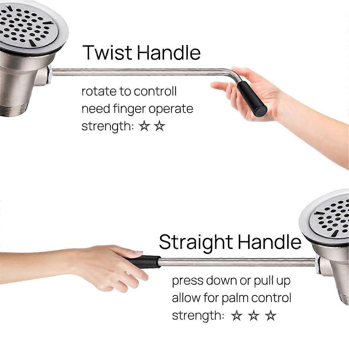 3-1/2inch Commercial Sink Drain with Twist Lever Handle, Waste Drain ...