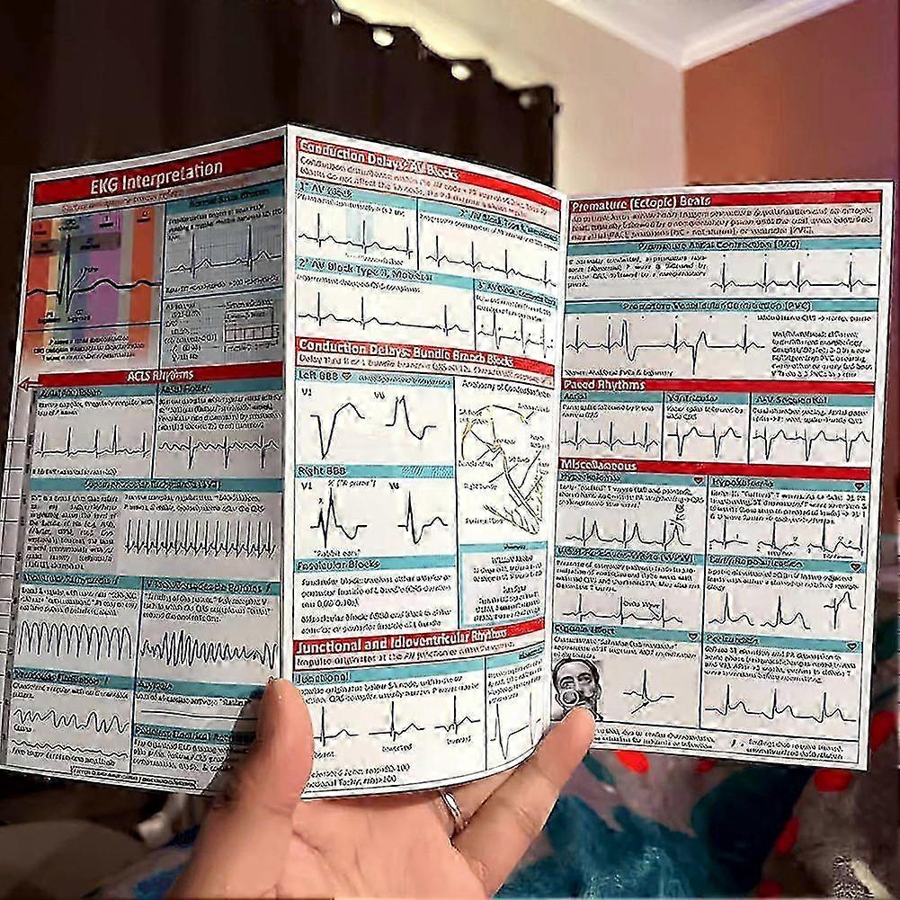 EKG Pocket Guide 3-in-1 Cardiac Reference for Nurses EMTs, Rapid Rhythms Interpretation Guide ...