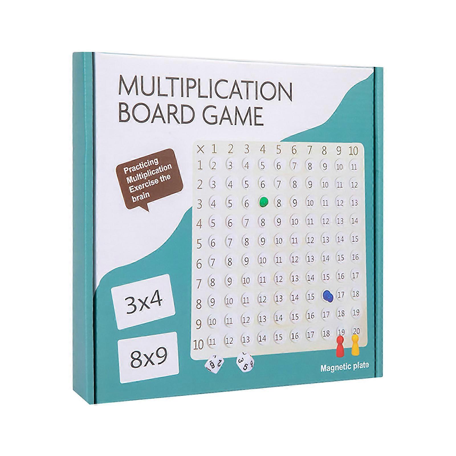 Multiplication Tables For Early Childhood Education Math Teaching For ...