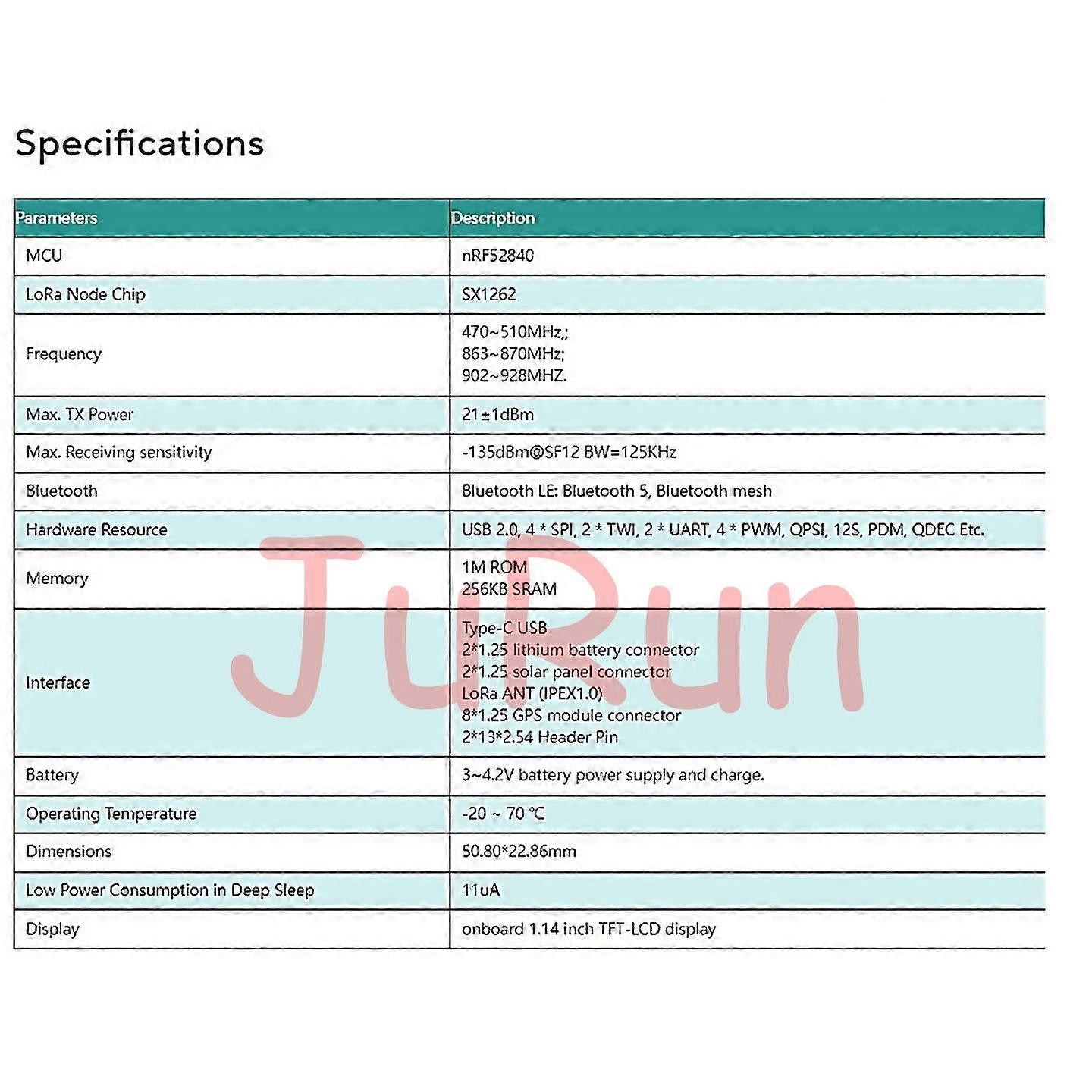 For Node T114 Meshtastic Tracker Positioning Devboard Tft Displayb ...