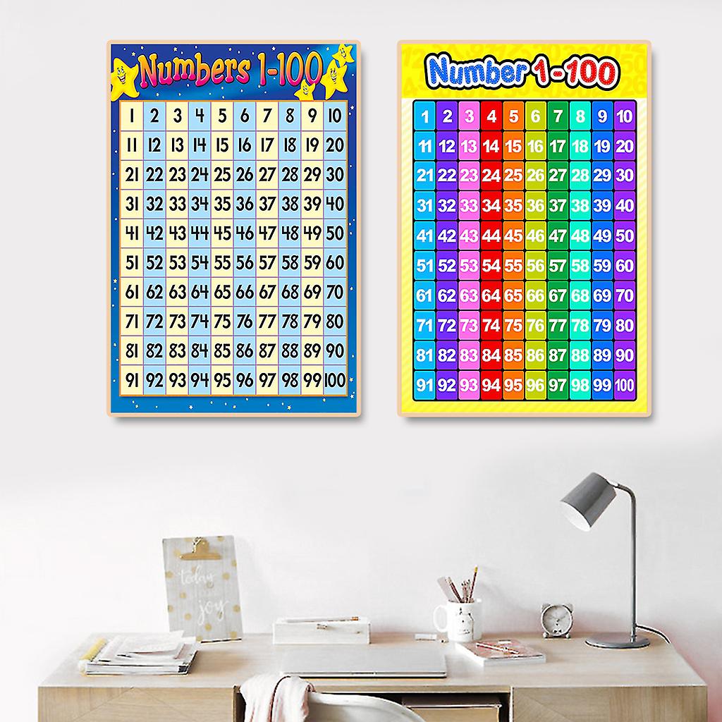 Numbers 1-100 Kids Preschool Learning Poster for Kindergarten Home ...
