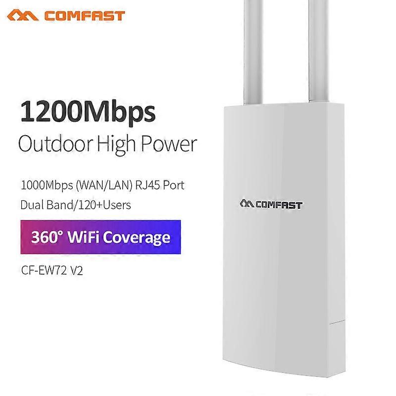 Comfast AC1200 Outdoor Access Point High Power 2.4G 5GHz Gigabit Router ...
