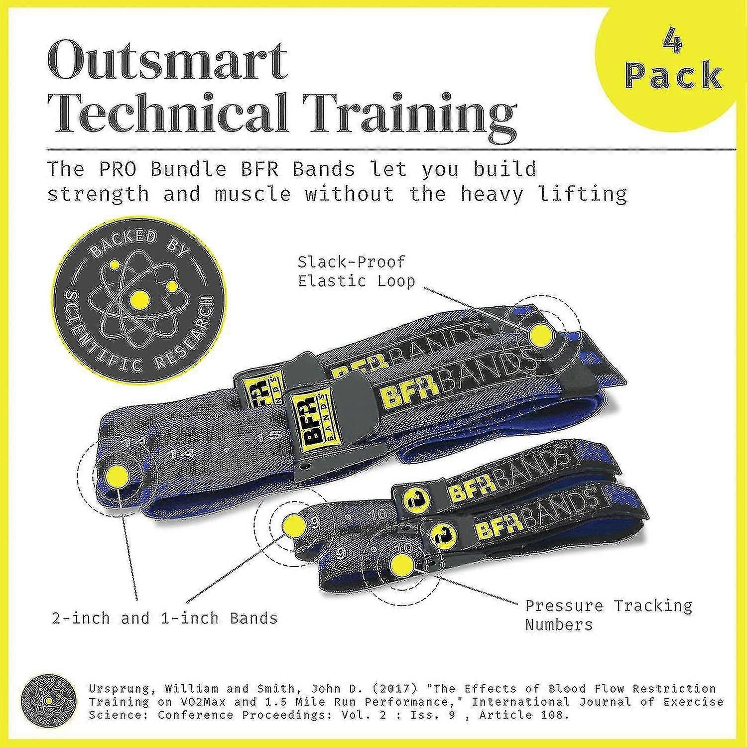 Occlusion Training Bands, Blood Flow Restriction Bands For Arms, Legs ...