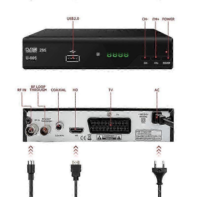 Full Hd Dvb-t2 H265 High Definition1080p Digital Universal Satellite Tv ...