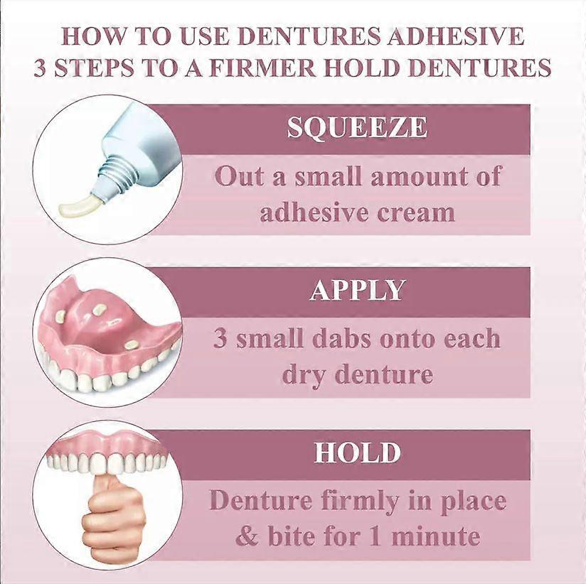 Thermoplastic Denture Adhesive, Refits and Tightens Loose Upper and ...