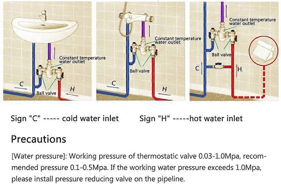 Hot Cold Water Mixer Valve Solid Brass Thermostatic Mixing Valve Fixed ...