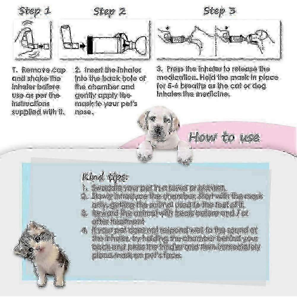Inhaler Spacer for Cats & Small Dogs - 2 Reusable Masks, Round Silicone ...