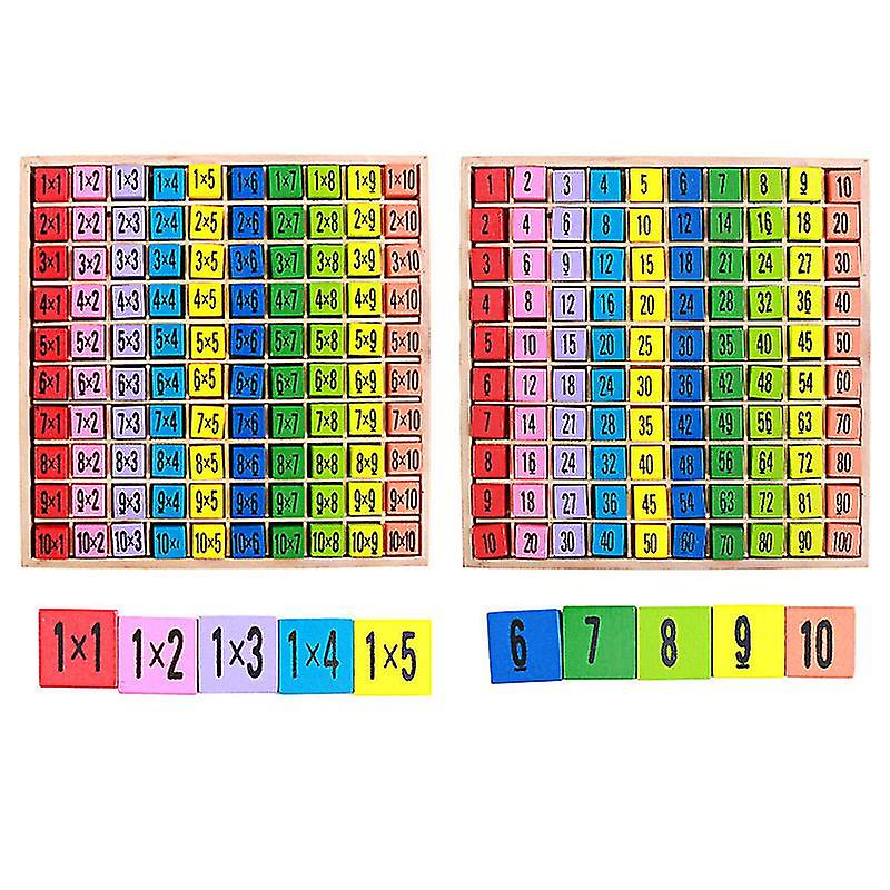 Multiplication Table Board Game | Wooden Toys | 10x10 Times Tables ...