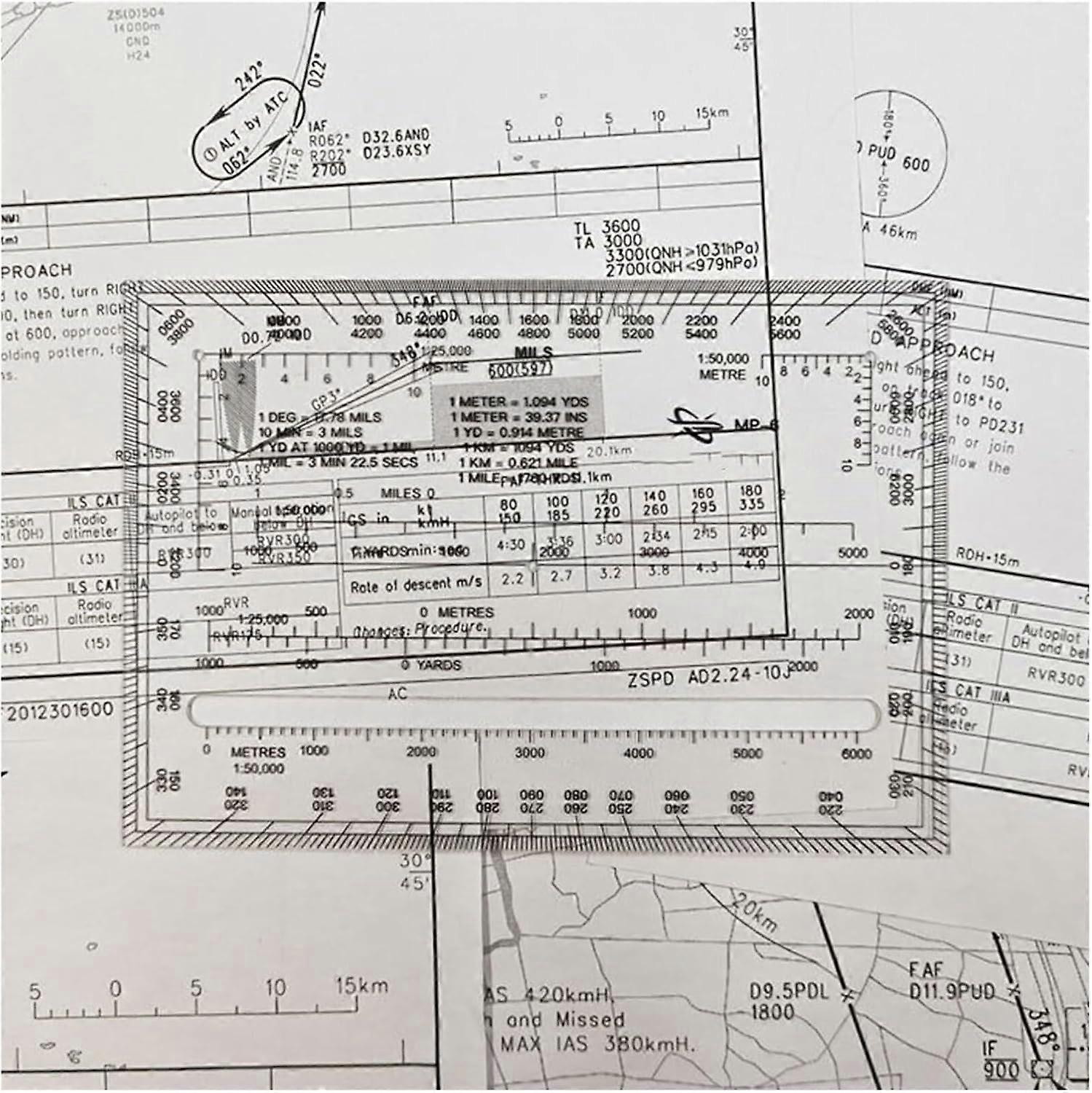 Military Protractor 152x105mm with 1:5000 & 1:25000 Scales for Accurate ...