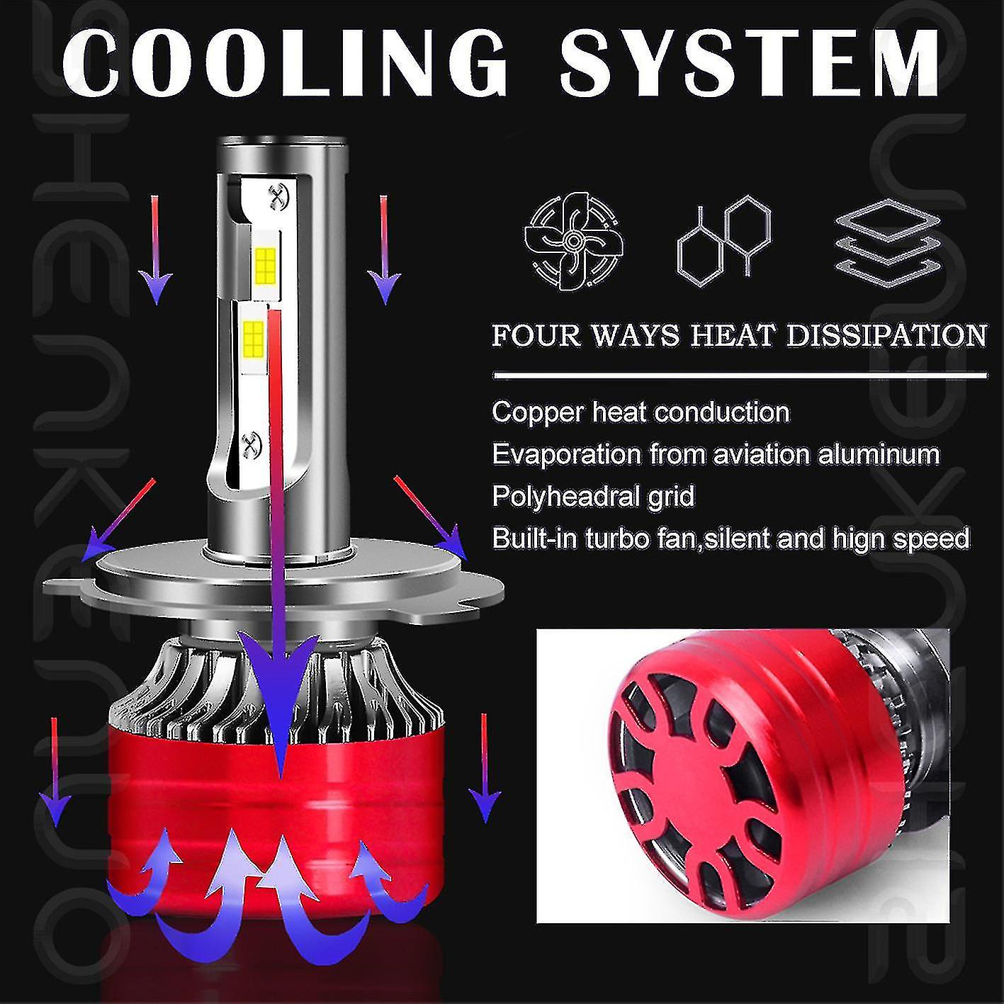 For 2004-2019 Toyota Yaris Led Headlights 9003/h4 High And Low Beam ...