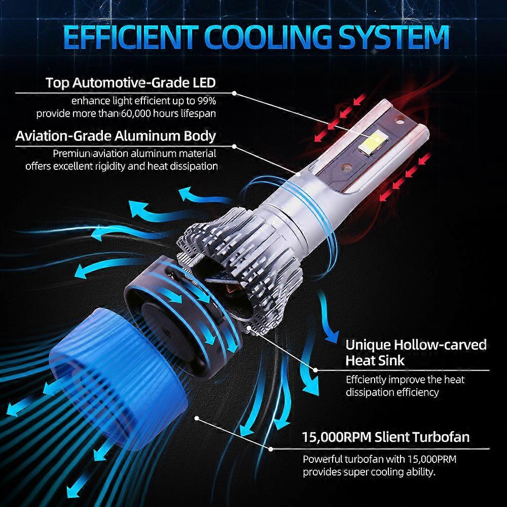 Roadsun 4/6PCS LED Headlight High Low Beam Luces Fog Light Bulbs Combo ...