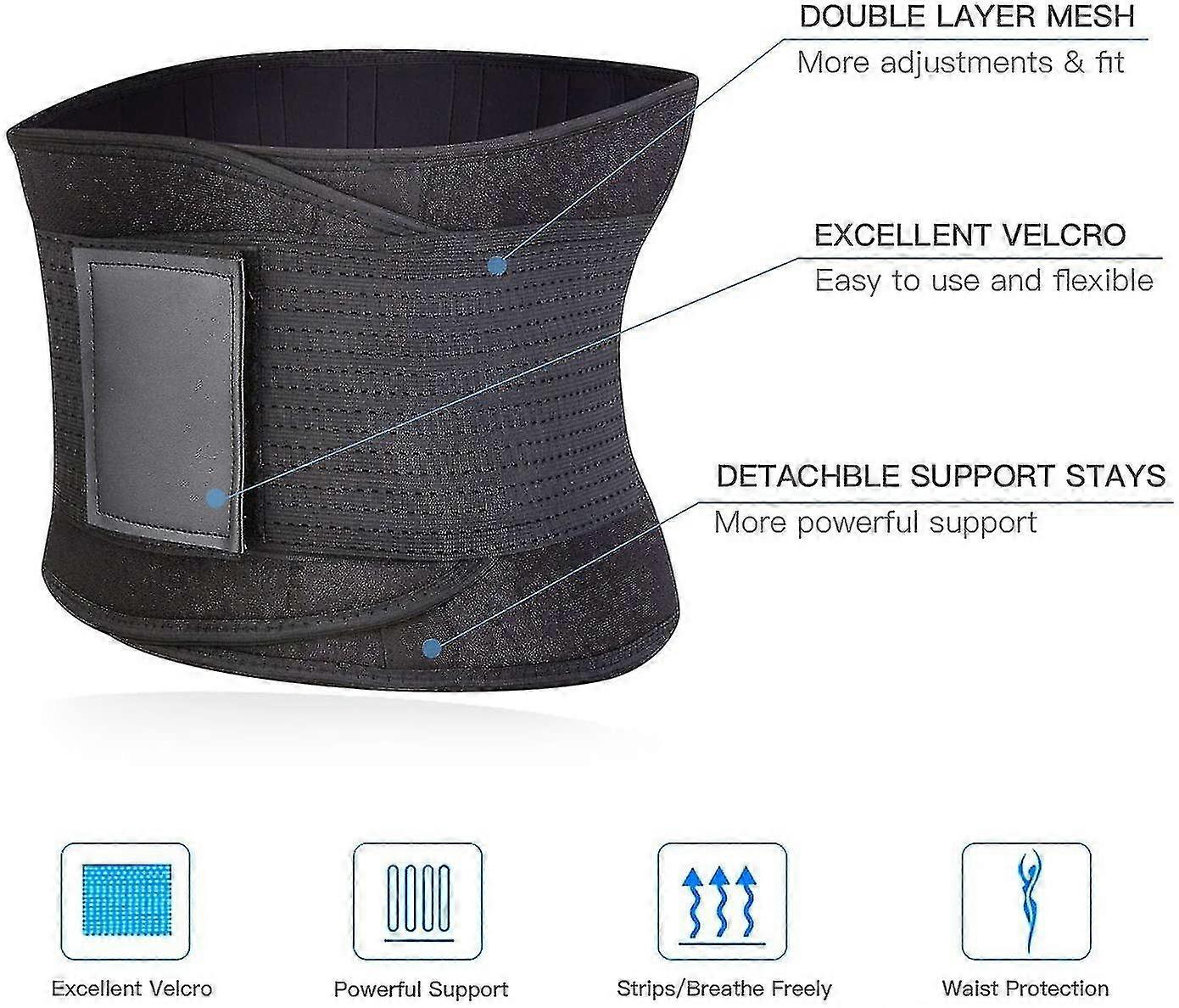 Lower Back Brace Pain Relief - Double Pull Lumbar Support Belt For ...