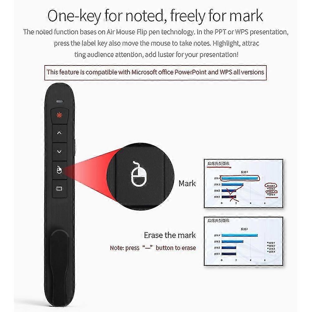 Rechargable 2.4g Wireless With Air Mouse, Powerpoint Presenter Remote ...