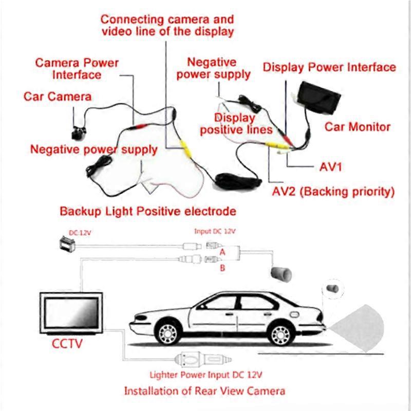 Car Rear View Reversing Parking Camera for Ford Focus Night Vision ...