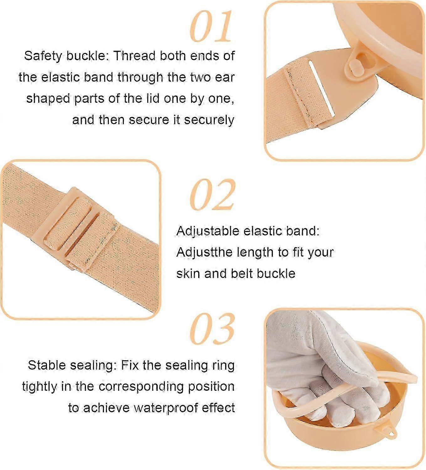 Ostomy Shower Cover,Waterproof Bath Cover for Ostomy Patient,Colostomy ...