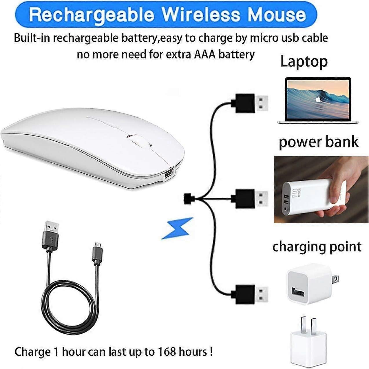 Bluetooth Mouse,Rechargeable Wireless Mouse for MacBook Pro,Bluetooth ...
