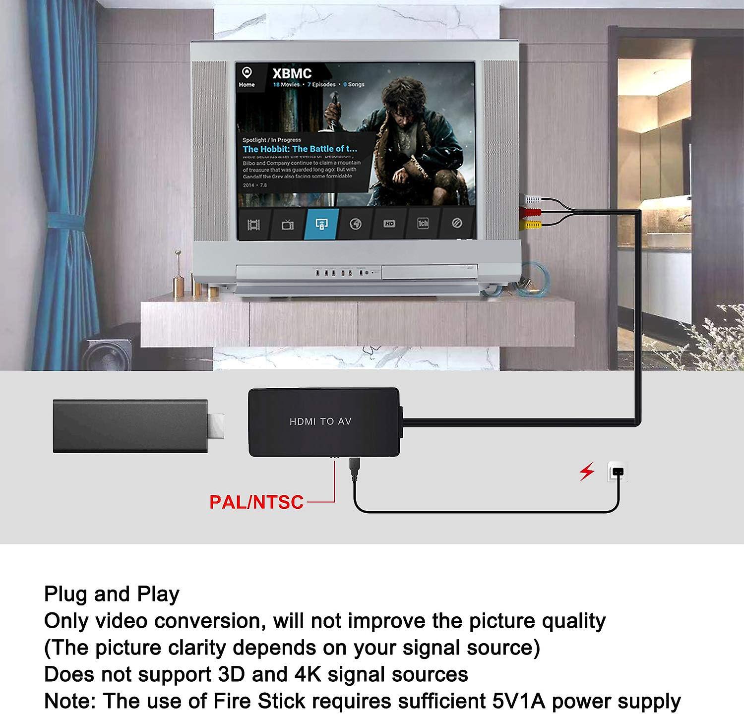 HDMI to RCA Converter, AV HDMI to Older TV Adapter Compatible for ...