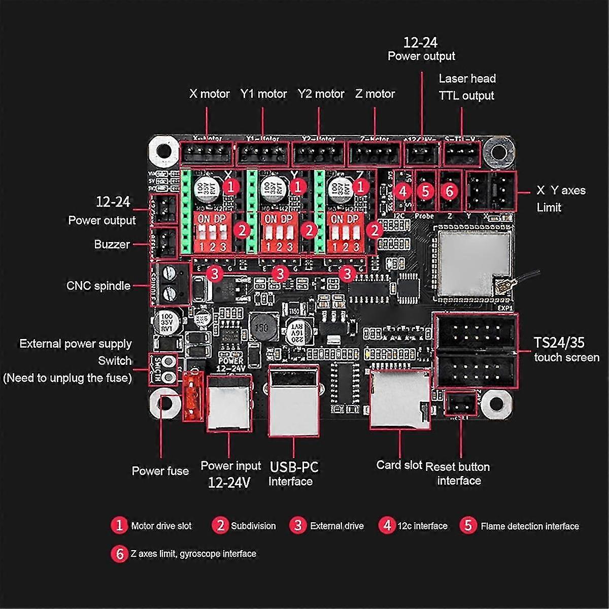 Laser Engraver Mainboard, Laser Engraver Control Module Mks Dlc32 V2.1 32 Bit Esp32 Wifi Grbl ...