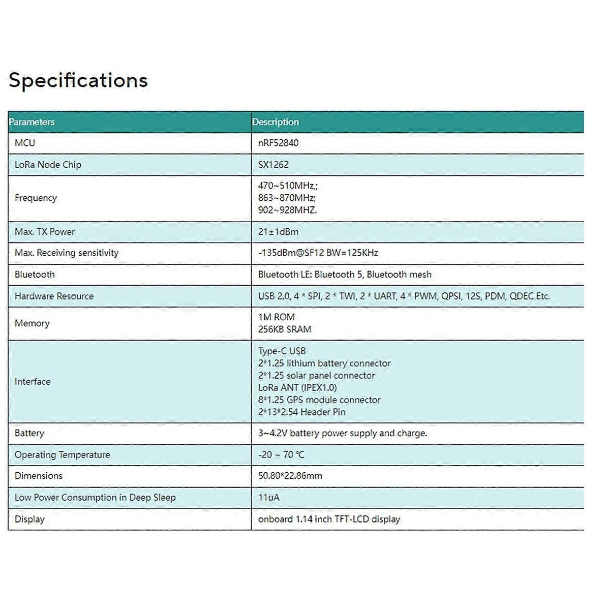 Node T114 Meshtastic Tracker Nordic NRF52840 SX1262 LoRaWAN for ...
