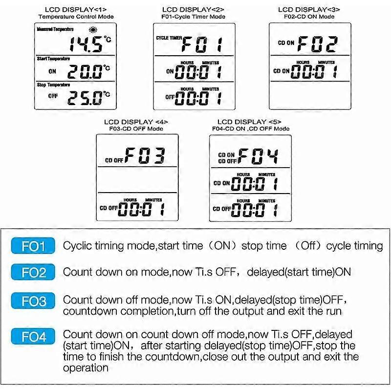 Thermostat Socket, Digital Timer Socket, Programmable Digital Socket with Sensor, Programmable ...