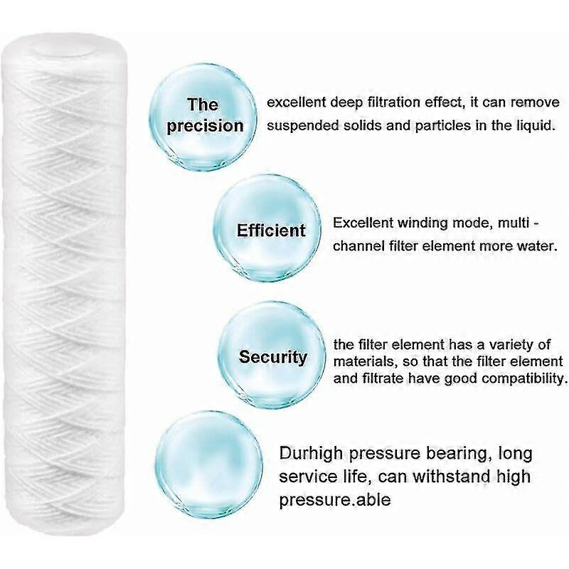 Set of 3 Coiled Filter Cartridges for Water Filter - Filtration of ...