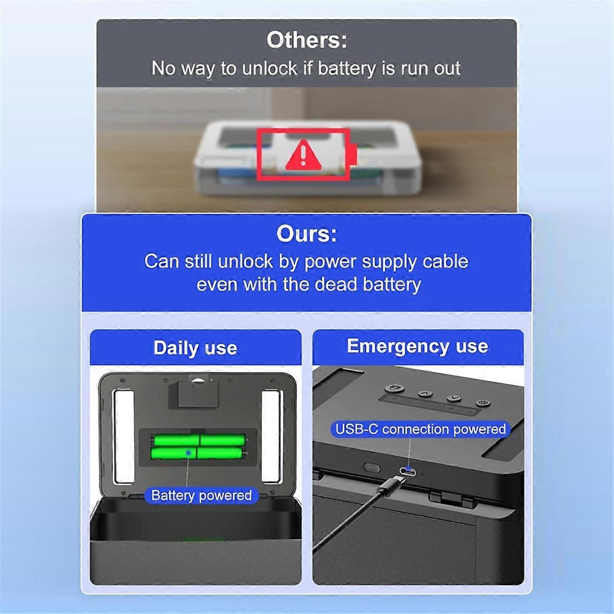 Metal Timed Lock Box,Mobile Phone Lock Box with , Lock Container Self ...