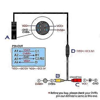 1 X Car power connector Camera Signal Harness To CVBS RCA Female Signal ...