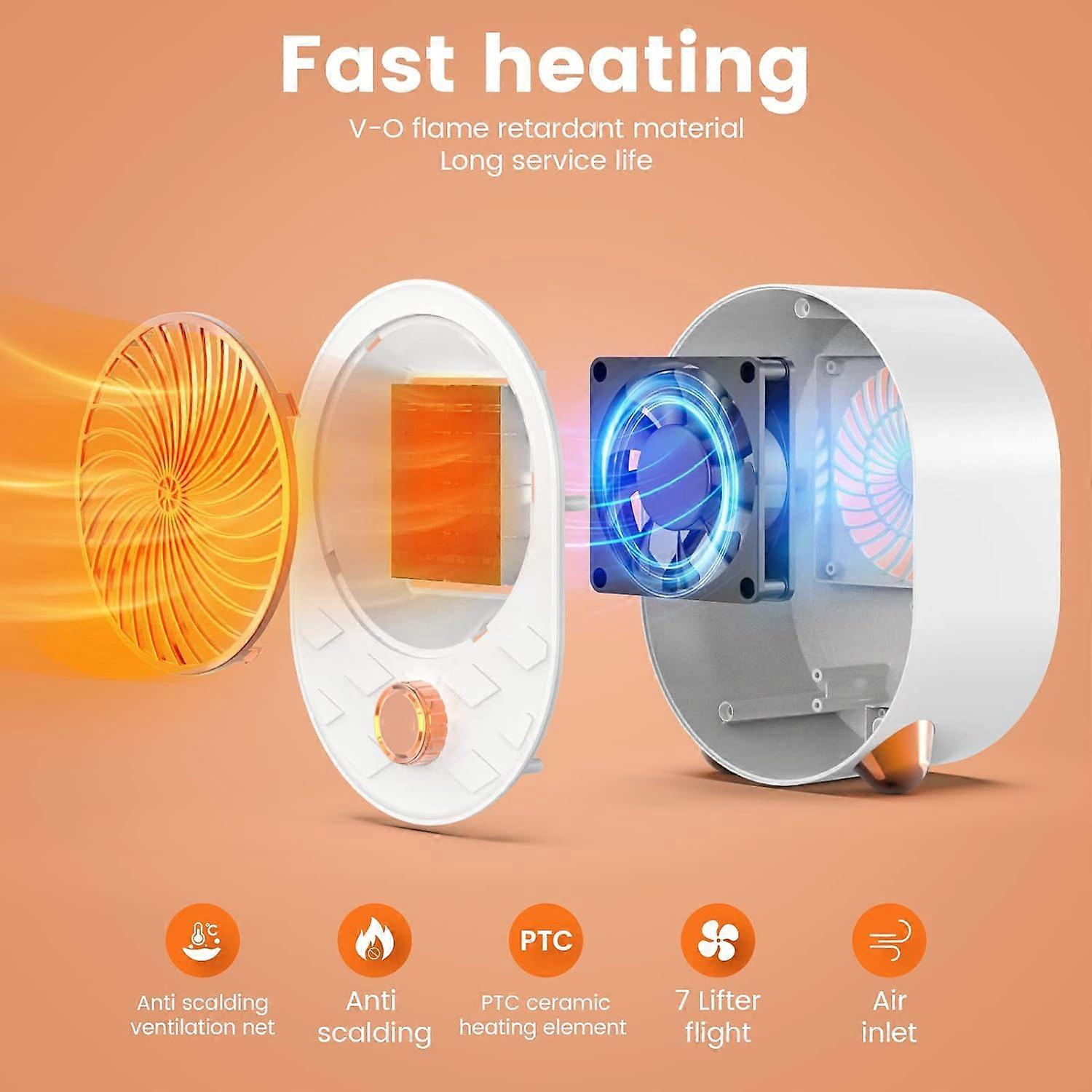 Ceramic Fan Heater Electric Heating 1000W, Adjustable Thermostat ...