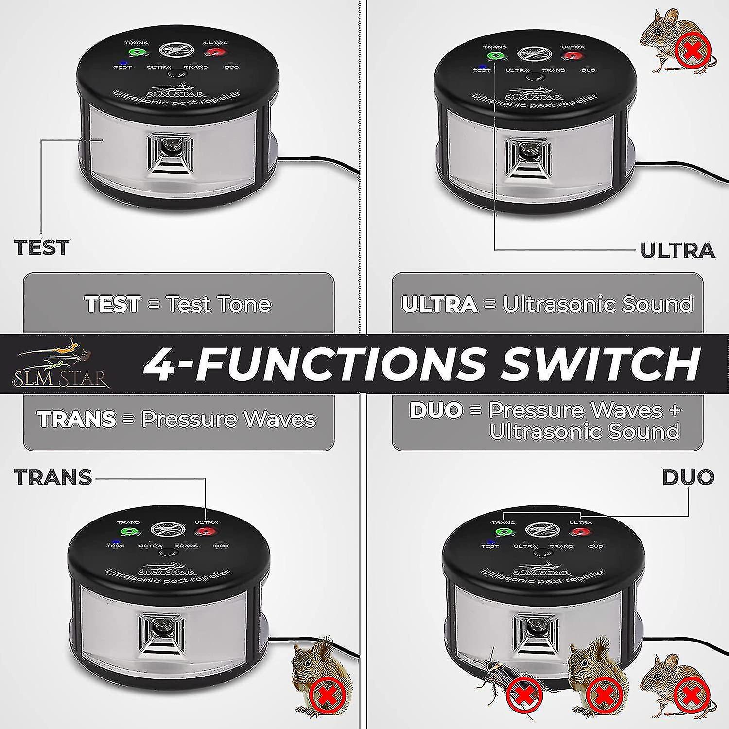 Mouse Repellent High Intensity Ultrasonic Pest Repeller 360 Degree ...