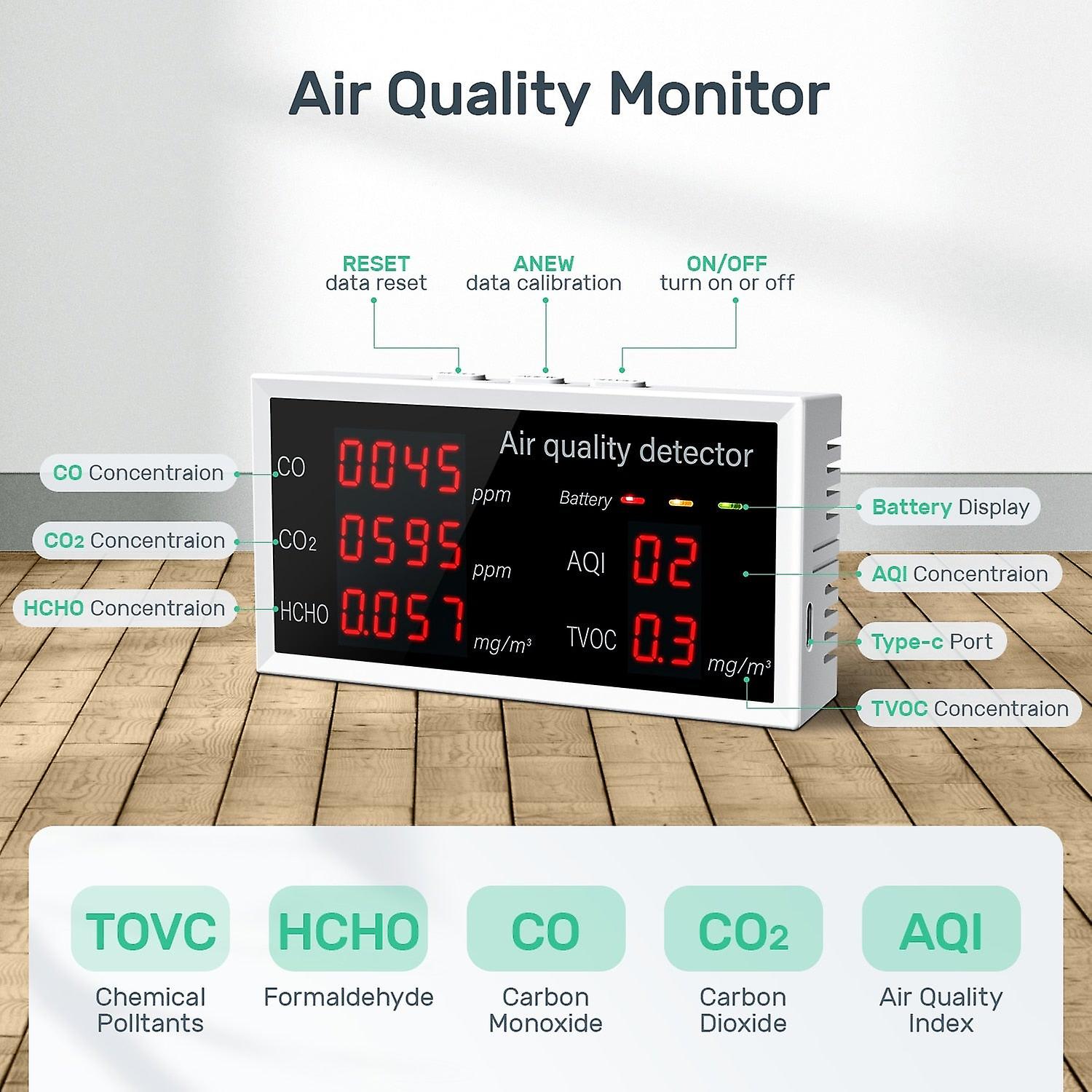 5-In-1 Air Quality Monitor Home Air Quality Detector Pollution Tester ...