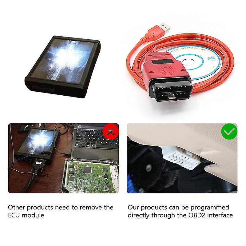 Latest Renolink V1.94 For Renault Obd2 Car Scanner Diagnostic Cable Ecm ...