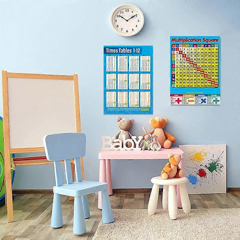 Children Early Educational Maths Sums 1 to 12 Times Tables Poster Wall ...