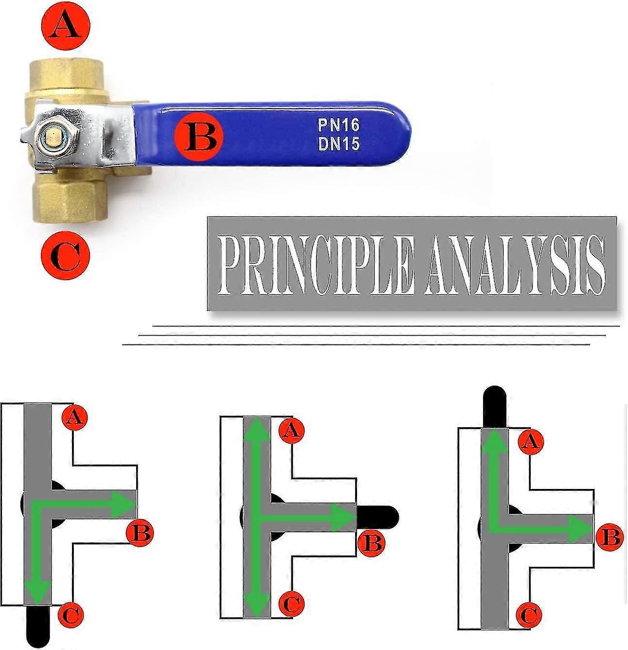 3 Way Ball Valve, Dn15 1/2 Internal Thread Water Tap Splitter, Brass ...