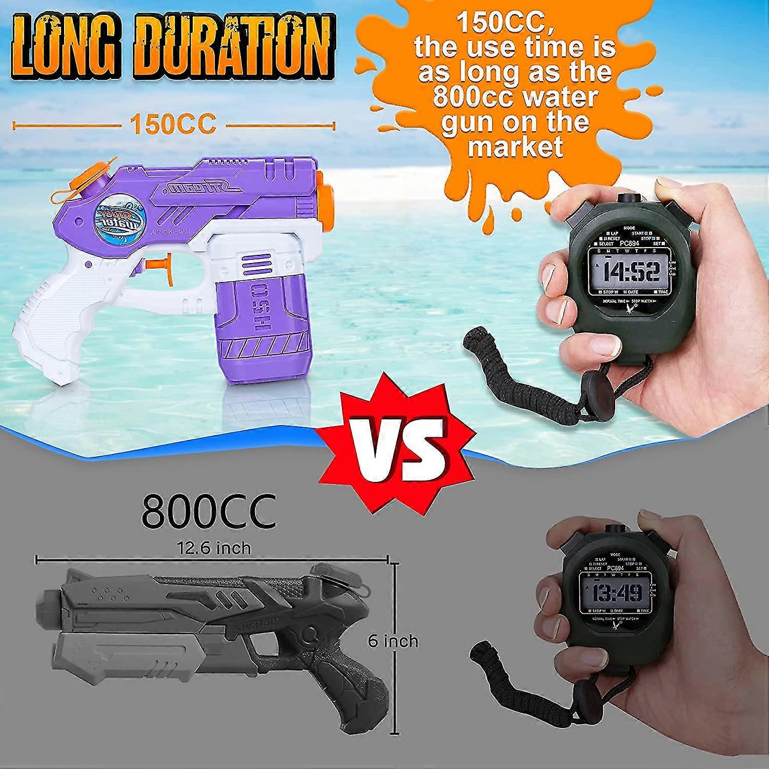 Water Gun, 4 Pack Water Blaster, 7-8 Meter Range & 150ml Capacity ...