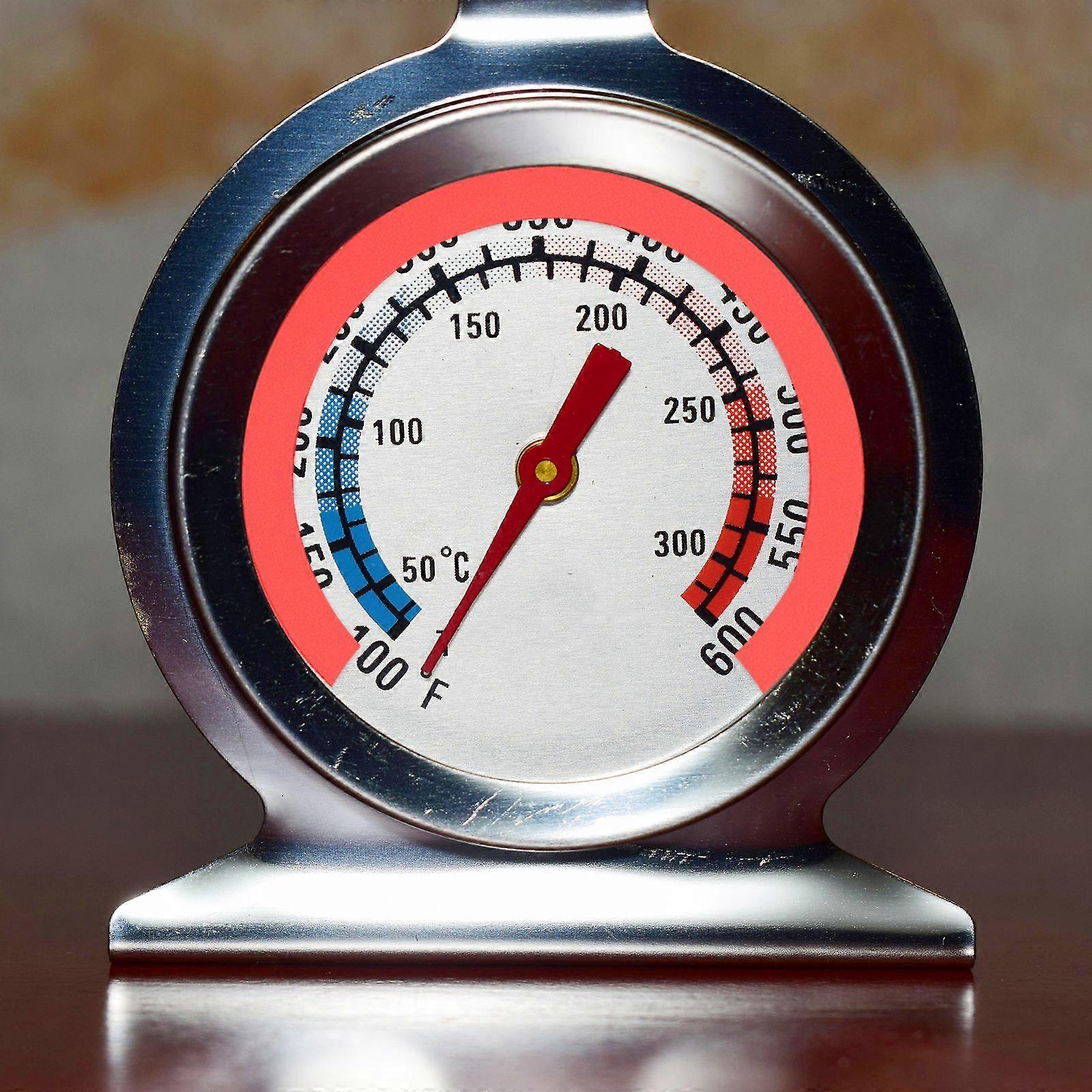 5 Sheets Pressure Gauge Stickers Pressure Gauge Identification Labels ...