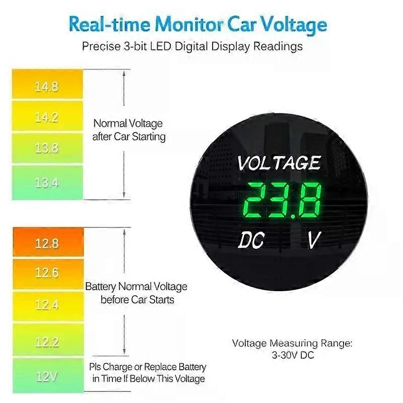 NEW 12V-24V Waterproof Digital Voltmeter Car Motorcycle LED Voltmeter ...